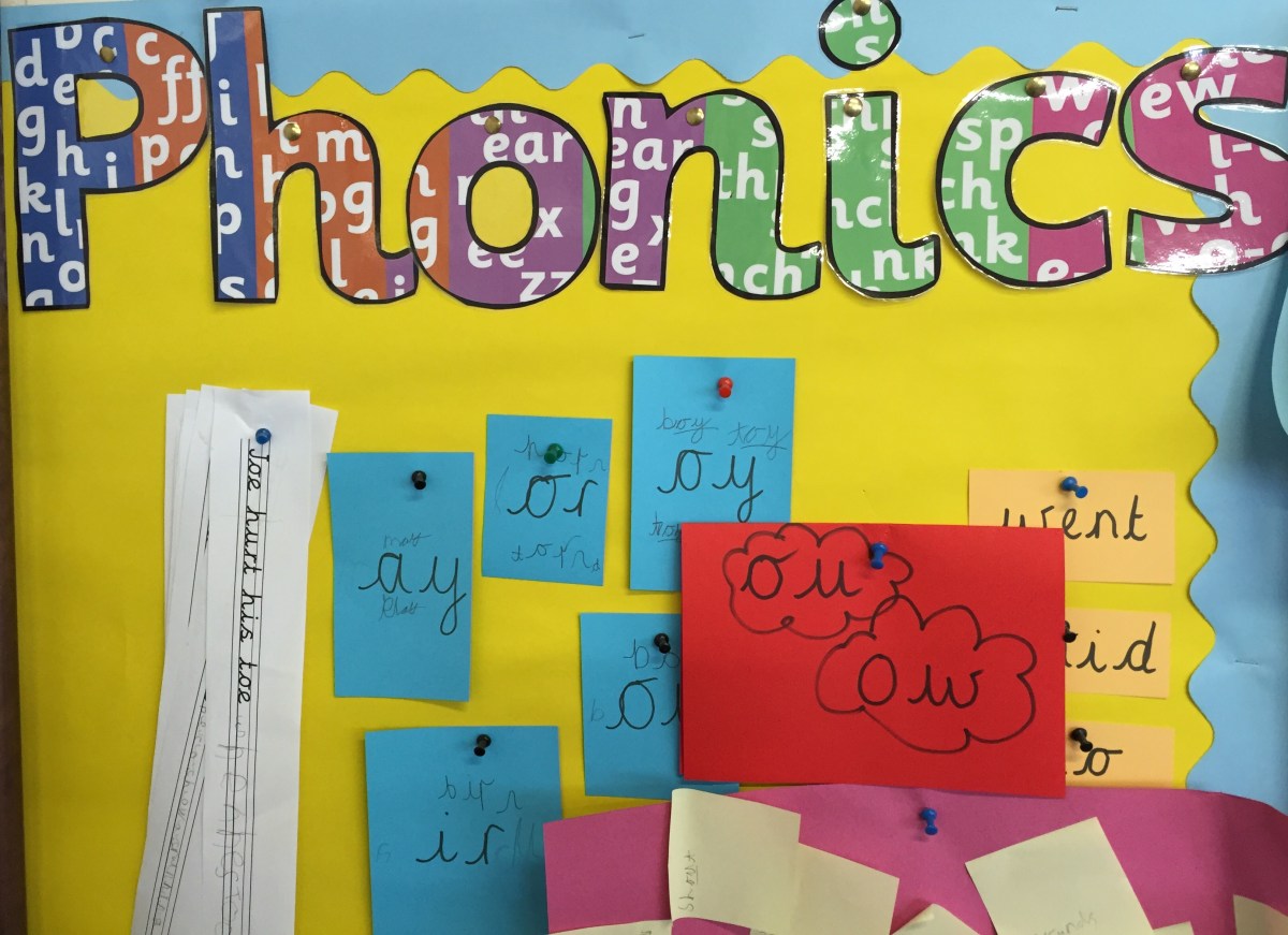 What is Phonics? And why do we teach it? – Fonics sophie